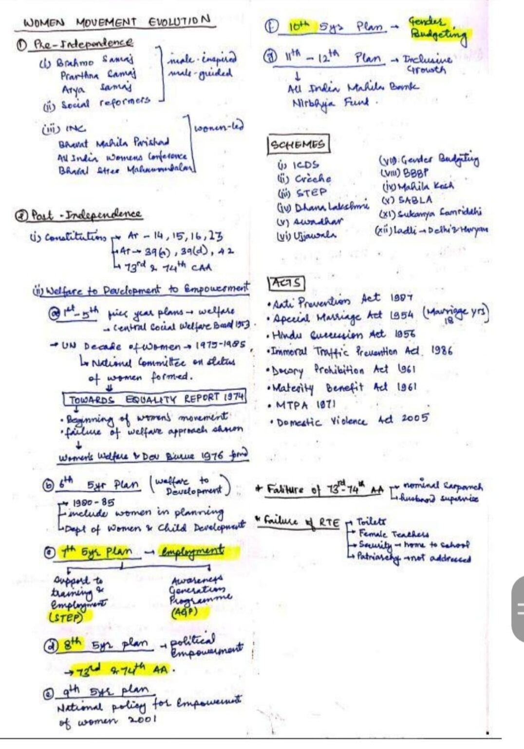 UPSC Strategy by Md Manzar Hussain Anjum, IAS, UPSC CSE Rank 125, 2020 ...